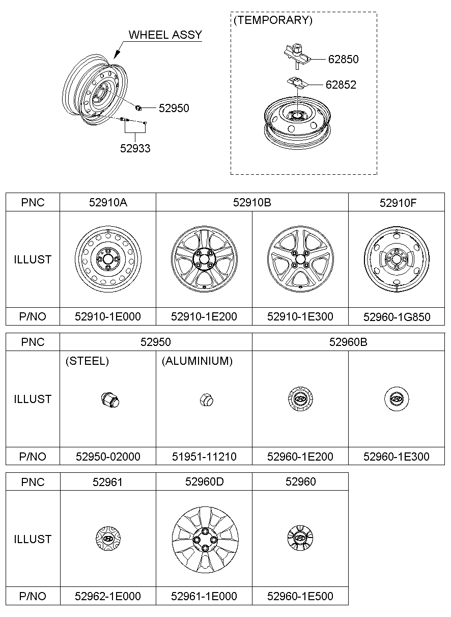 52960-1E500 Cap Assy-Wheel Hub Hyundai | YoshiParts
