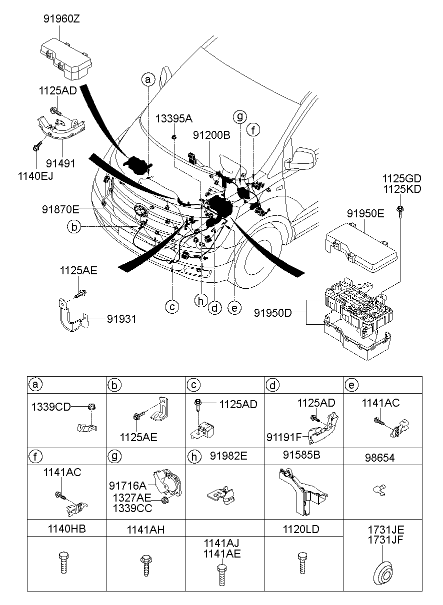 91200-4H220 Wiring Assy-Frt Hyundai | YoshiParts