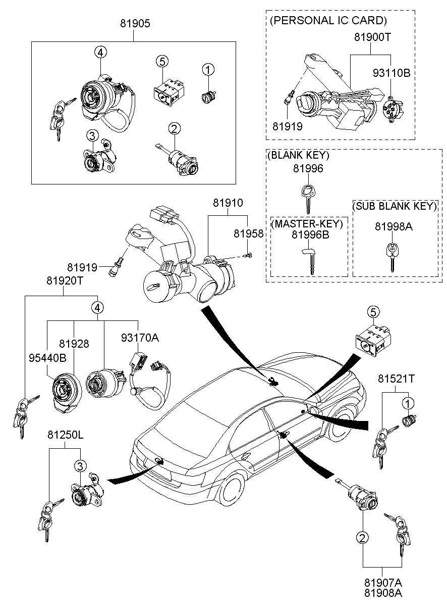 81996-3K000 Key-Blanking Hyundai | YoshiParts