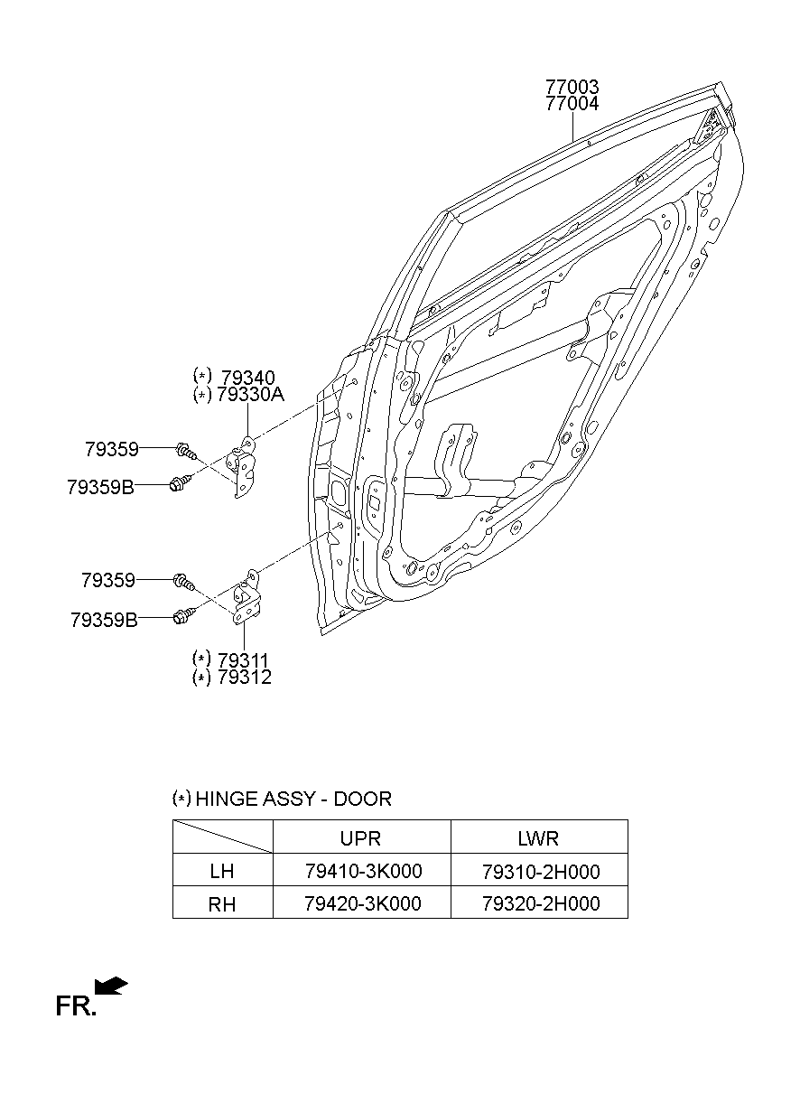 77004-3X001 Panel Assy-Rear Door,Rh Hyundai | YoshiParts