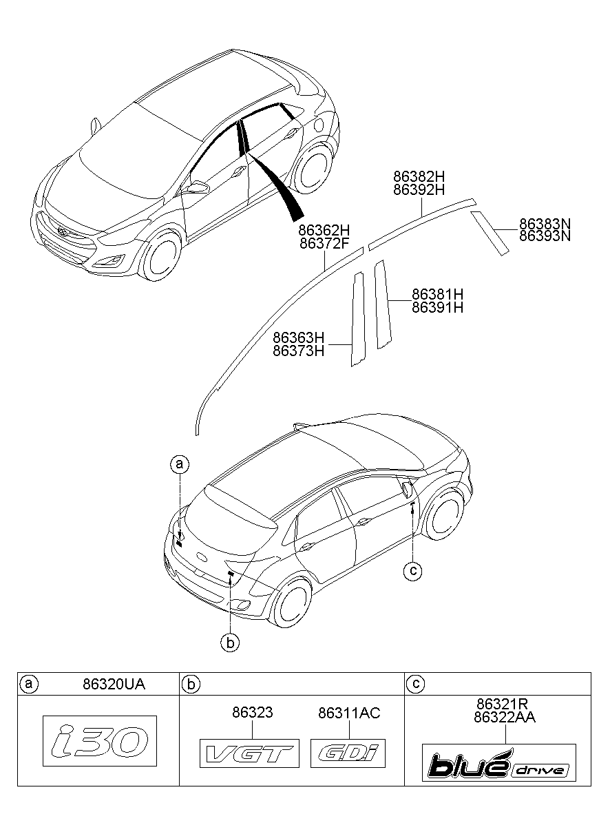 86391-A5000 Tape-Rr Dr Black Frame Fr,Rh Hyundai | YoshiParts