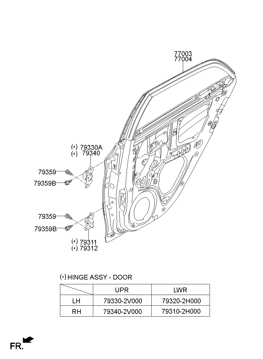 77003-1Y020 Panel Assy-Rear Door,Lh Kia | YoshiParts