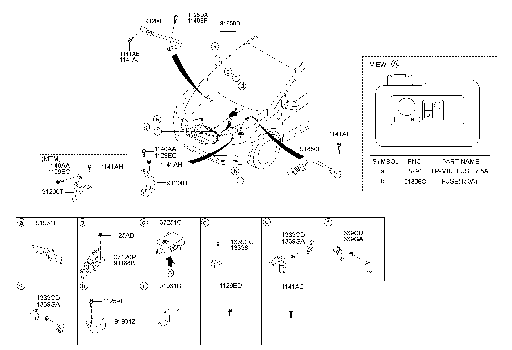 91971-A7091 Cap-Battery Kia | YoshiParts