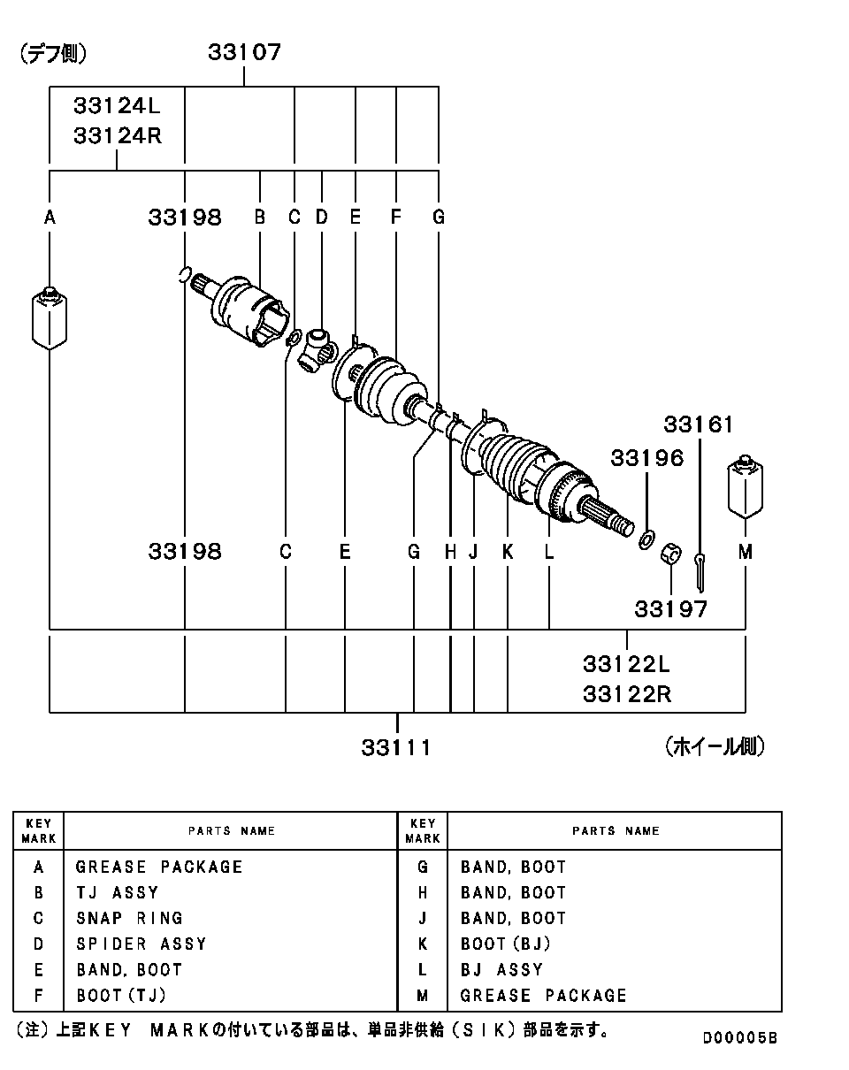MR953404 Joint Kit,Rr Axle Shaft Mitsubishi | YoshiParts