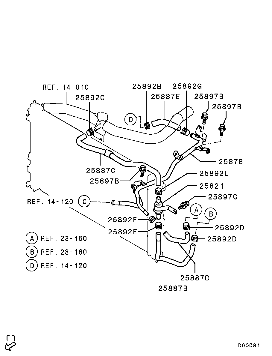 2920A063 Thermo-Valve,T/M Oil Cooler Mitsubishi | YoshiParts