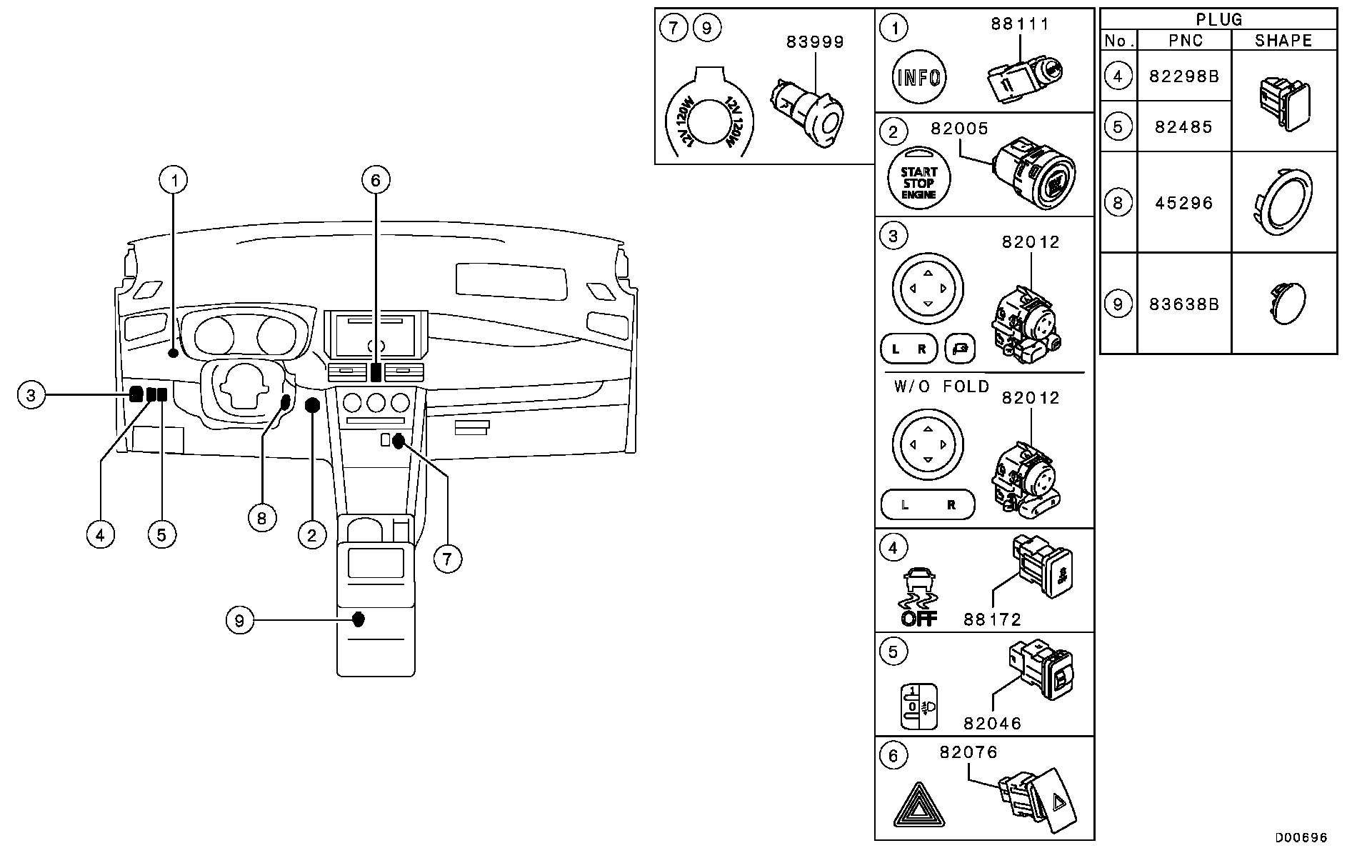 8608A527 Switch,Remote Control Mirror Mitsubishi | YoshiParts