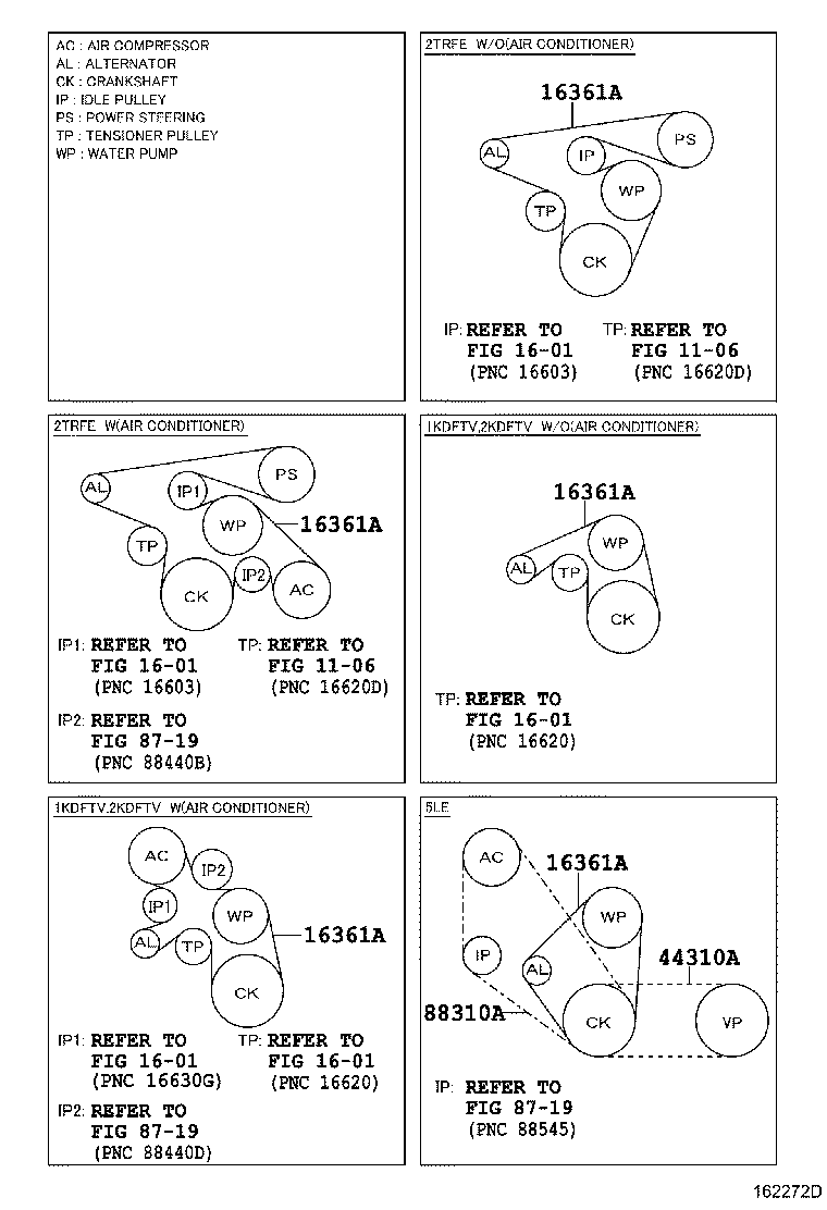 99332-61170 Belt, V Toyota | YoshiParts