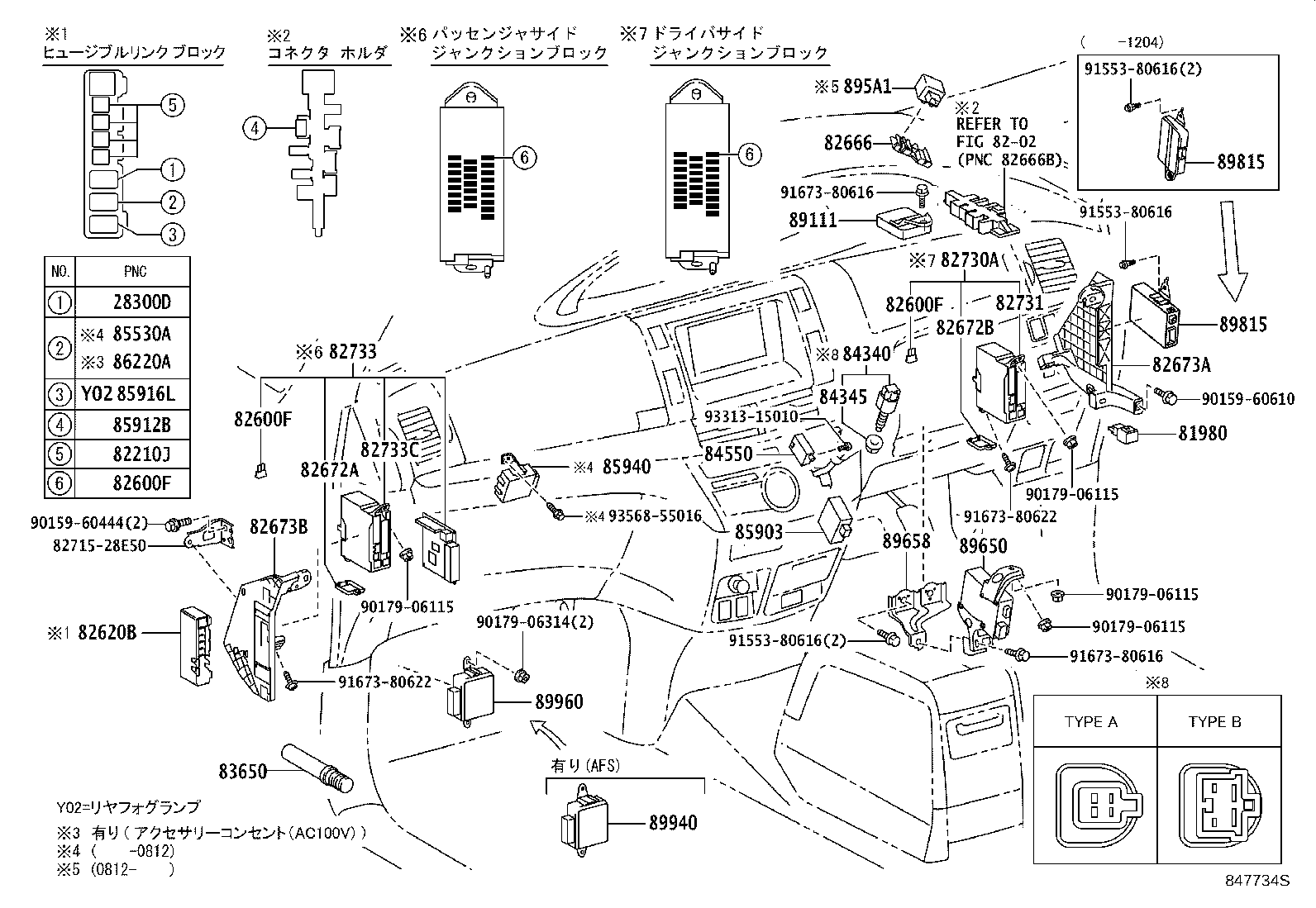 82730-28170 Block, Passenger Side Junction Toyota | YoshiParts