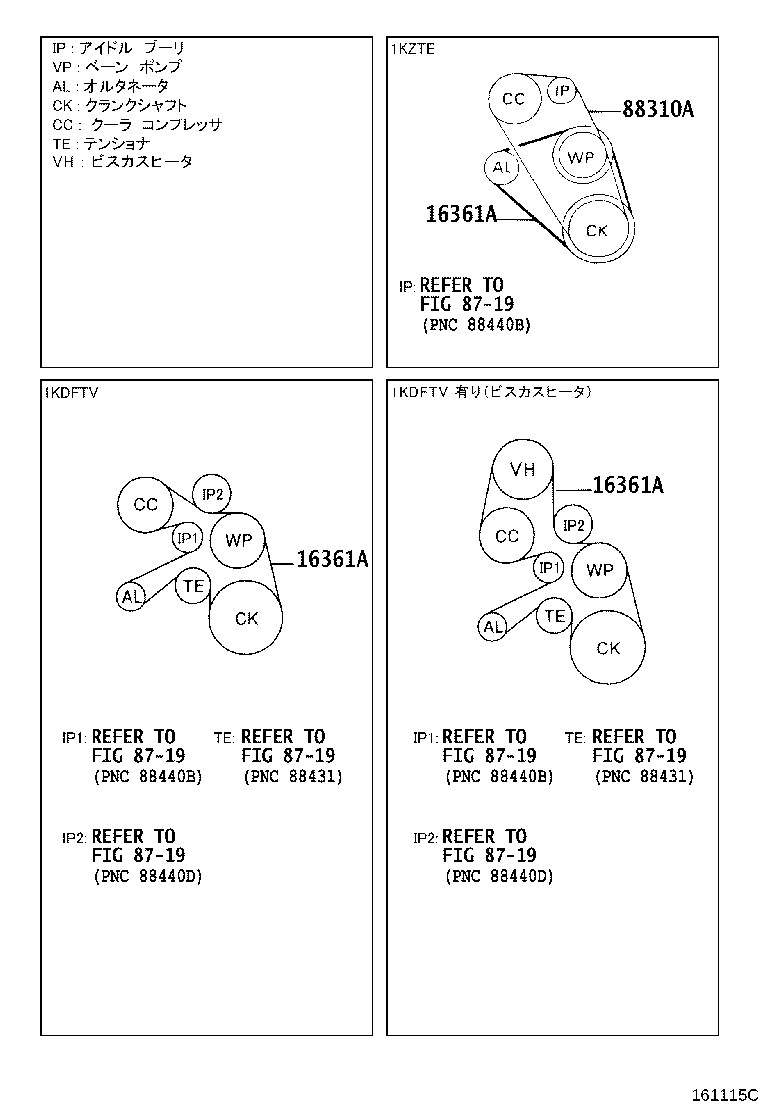 90916-02513 Belt, V(For Fan & Alternator) Toyota | YoshiParts