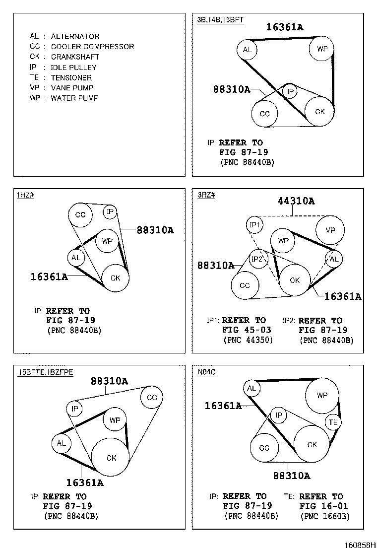 90916-02227 Belt Set, V Toyota | YoshiParts